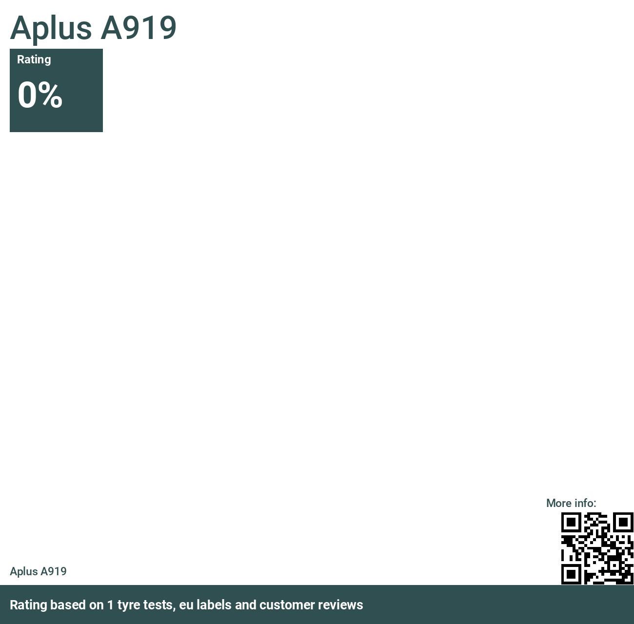 Aplus A919 - Recensioni e test 2026 | Testpneumatici.it