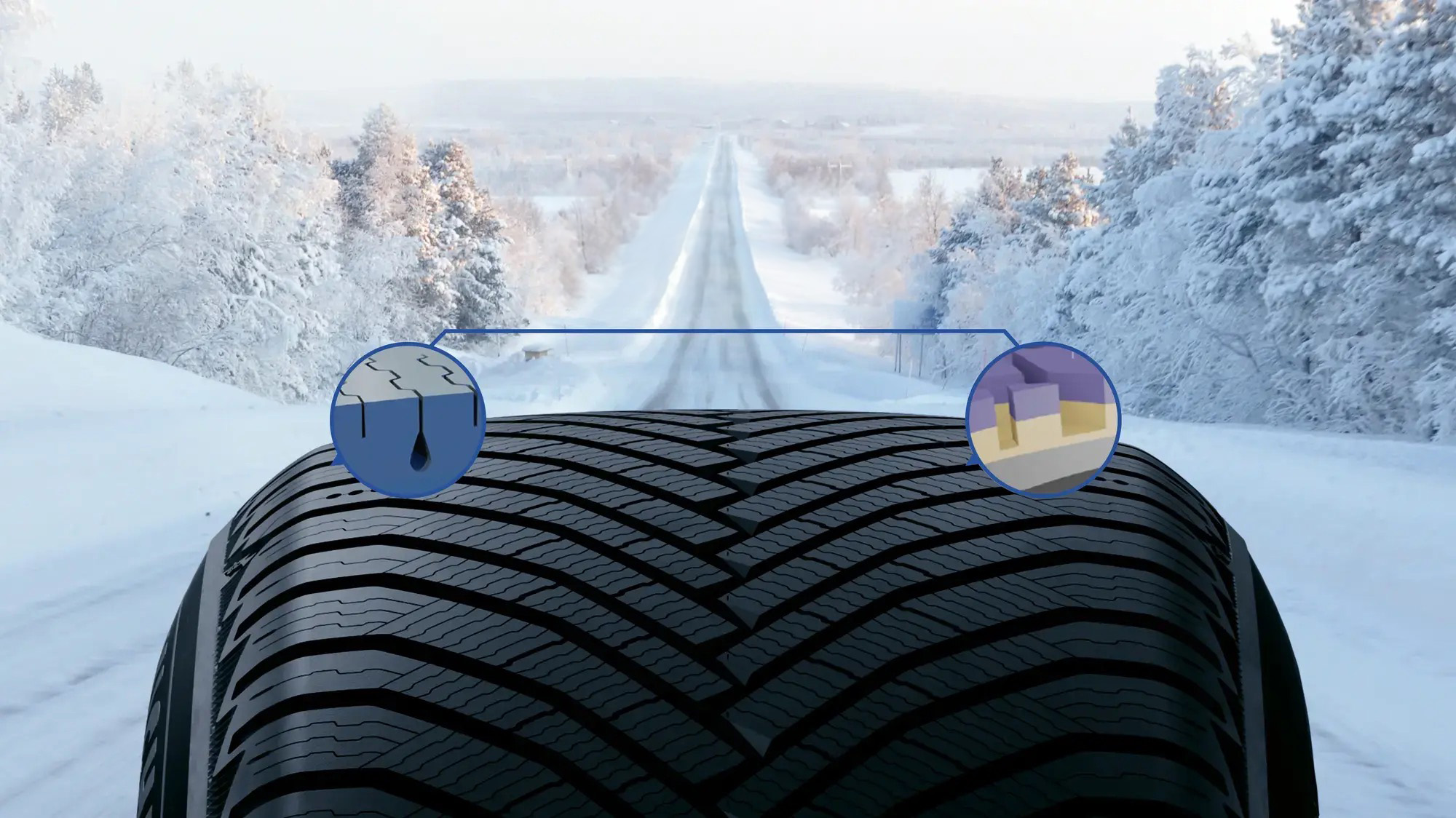 Michelin ALPIN 7: il nuovo pneumatico invernale punta a superare i test ...