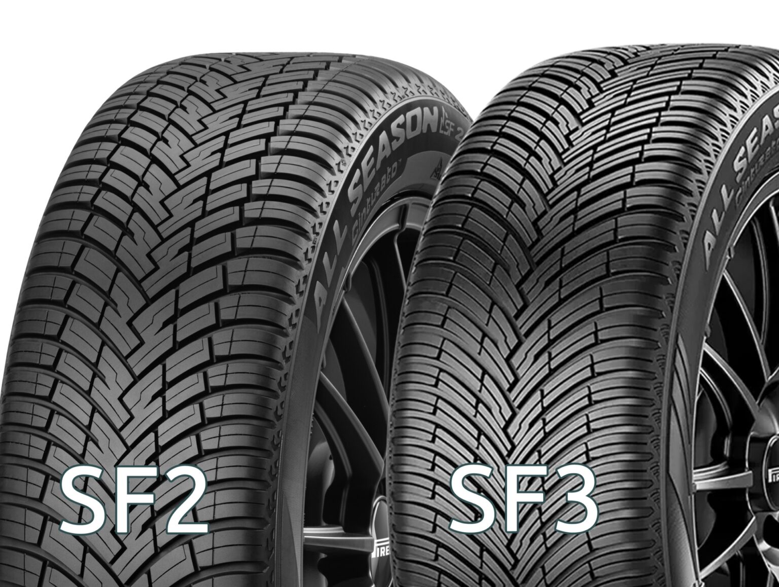 Autozeitung ha confrontato il Pirelli Cinturato AllSeason SF3 con il ...